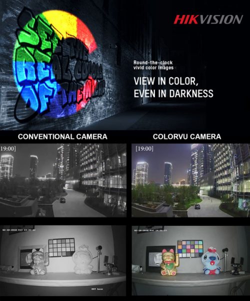 Hikvision ColorVu Full Colour Night Vision Cameras - Security Wholesalers
