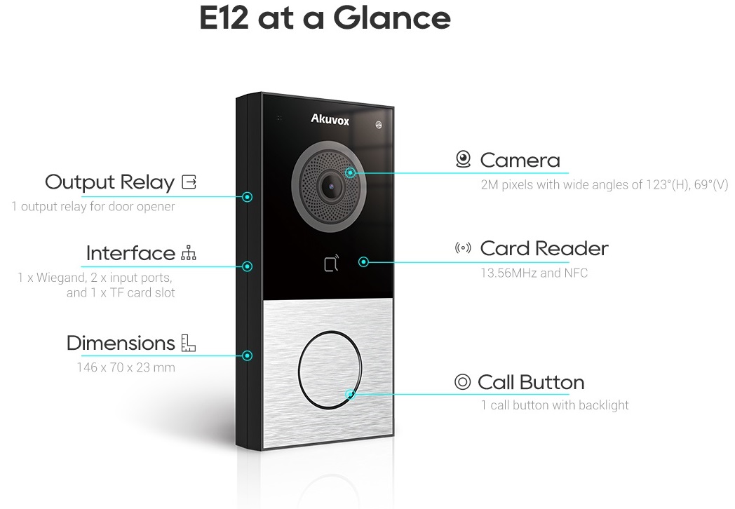 Akuvox E12S SIP Video Door Phone - Security Wholesalers