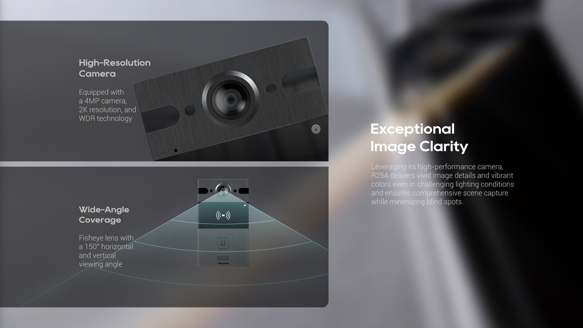 Akuvox R25A Palm-Sized Doorphone Intercom and Proximity Card Reader ...